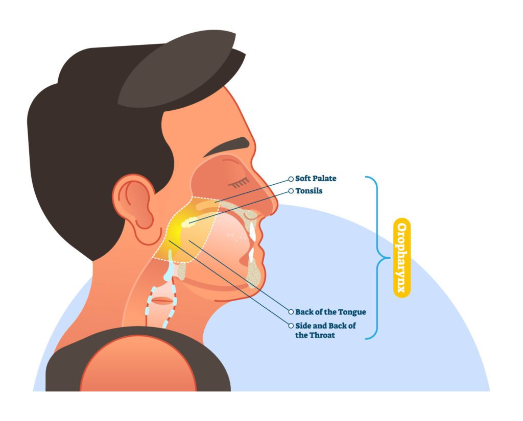 Tonsillectomy | Methodist McKinney Hospital